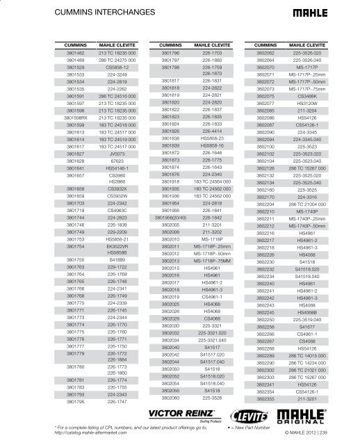 CUMMINS INTERCHANGES CUMM