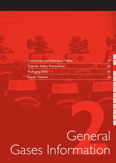 Conversion and Reference Tables 14 Cylinder Safety Precautions ...