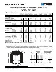 TABULAR DATA SHEET Outdoor Split System Air Conditioner 1.5 ...