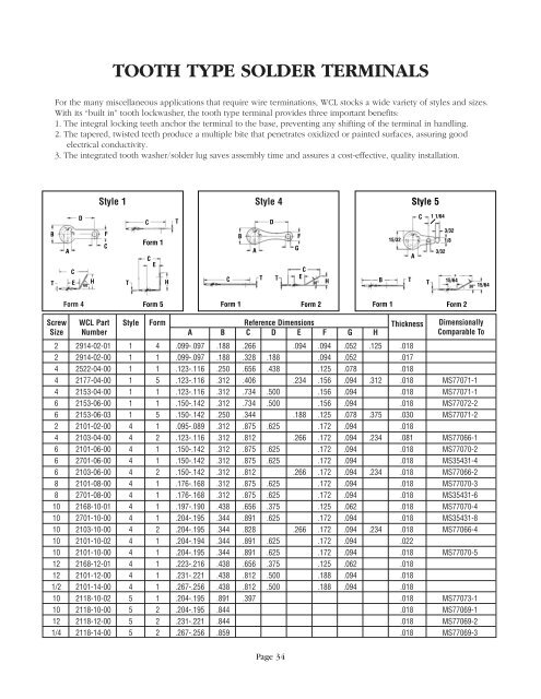 TOOTH TYPE SOLDER TERMINALS