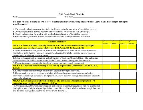 Sixth Grade Reading/ Writing Checklist