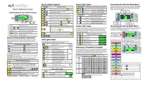 Page 1 Quick Reference Card Understanding the User Interface ...