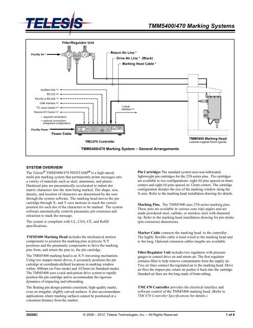 tmm5400/470 specification data sheet - Telesis Technologies, Inc.