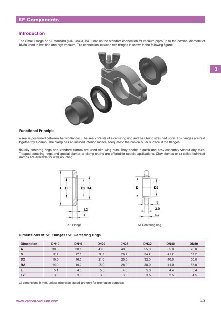 KF Vacuum Flanges, Fittings and Accessories