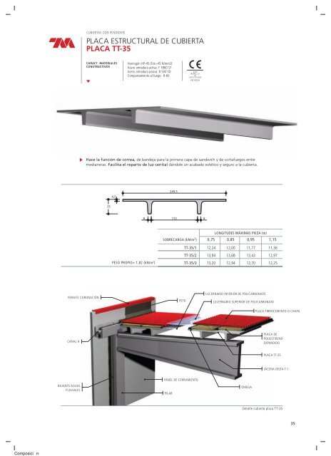 PLACA ESTRUCTURAL DE CUBIERTA PLACA TT-35 - Trumes