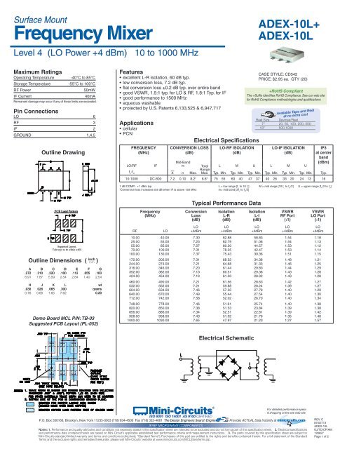 ADEX-10L ADEX-10L+ - Mini-Circuits