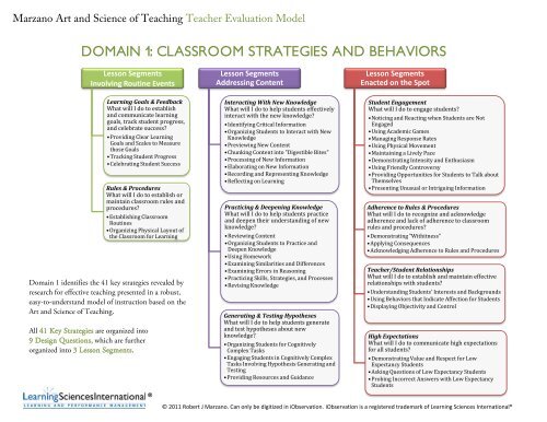 domain 1 - Marzano Teacher Evaluation