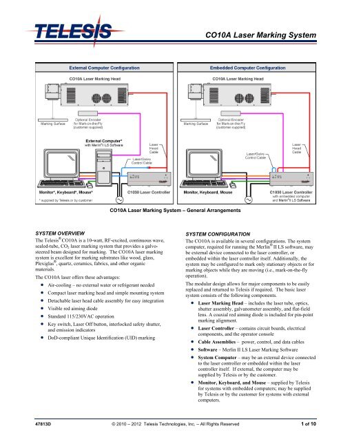 Technical Data Sheet - Telesis Technologies, Inc.