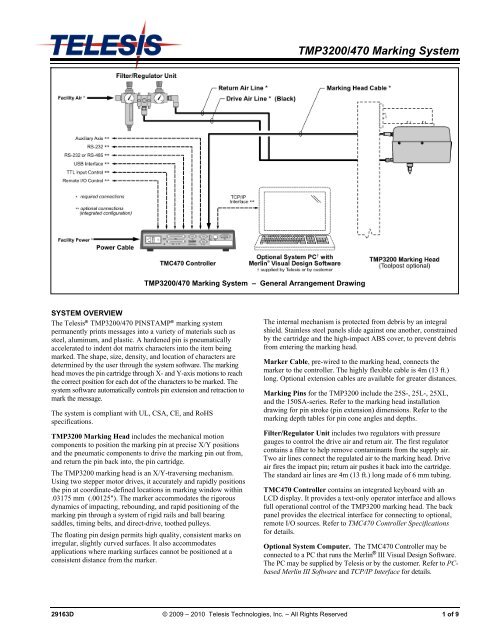 TMP3200/470 Marking System - Telesis Technologies, Inc.