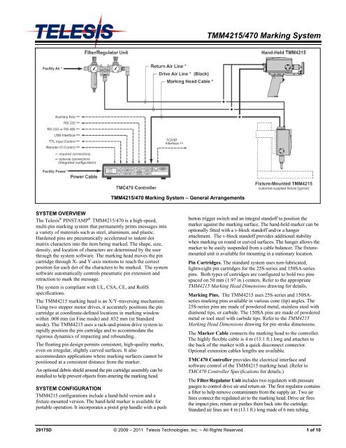 tmm4215/470 specification data sheet - Telesis Technologies, Inc.
