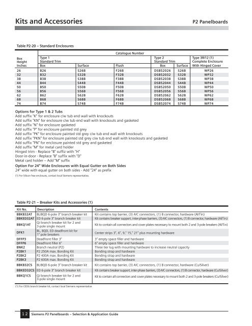 Dimensions Type 1 Box Box