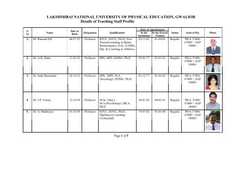 Staff Profile - Lakshmibai National Institute of Physical Education