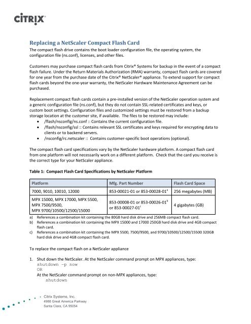 citrix netscaler hardware warranty check
