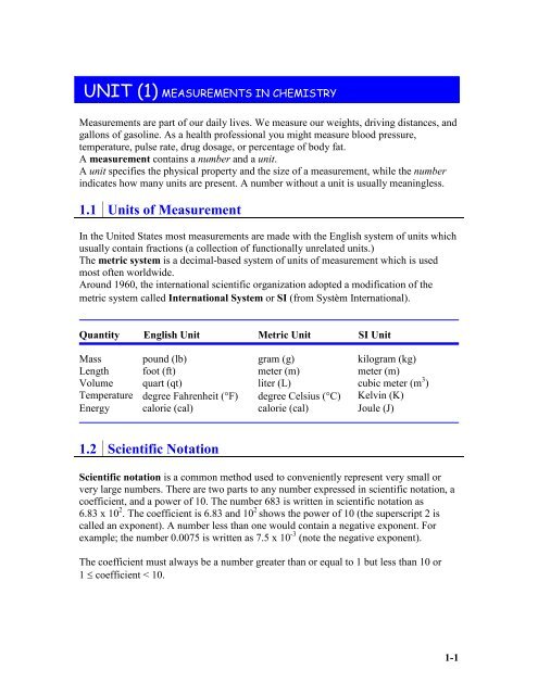 unit (1) measurements in chemistry