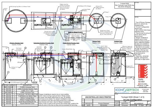 Turbojet 5000 Product and Installation Drawing (262 ... - Icon-Septech