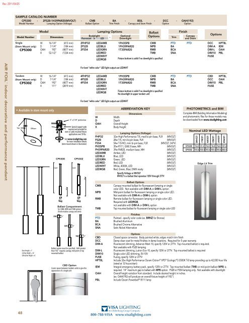 Catalog Page - Visa Lighting