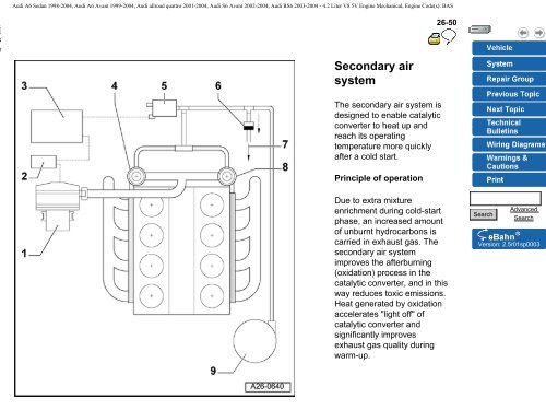 Secondary air system - VAGLinks.com