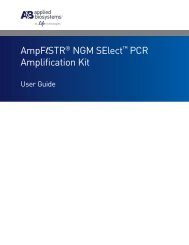 AmpFlSTR ® Identifiler