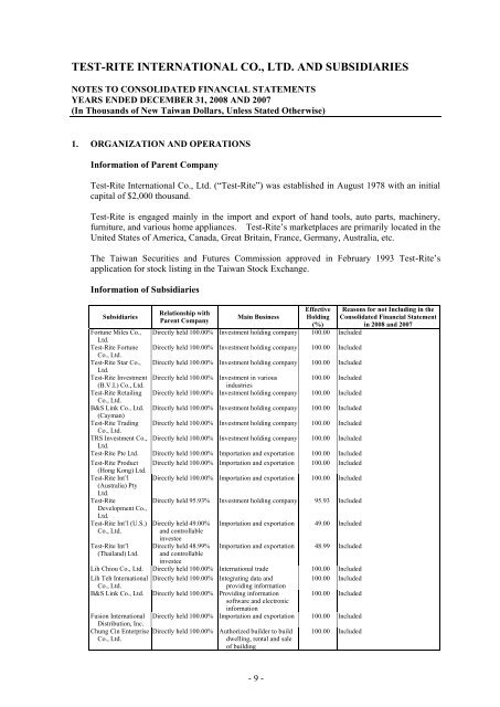 TEST-RITE INTERNATIONAL C