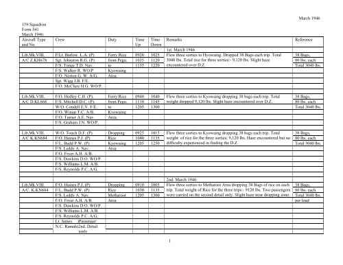 159 Squadron RAF March 1946 Form 541