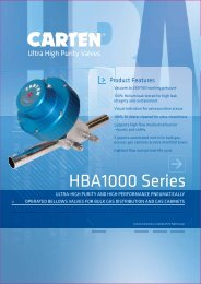 HF SERIES Ultra-High Purity High Flow Bellows Valves