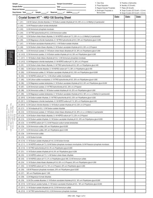 Crystal Screen HT â ¢ - HR2-130 Scoring Sheet - Hampton Research