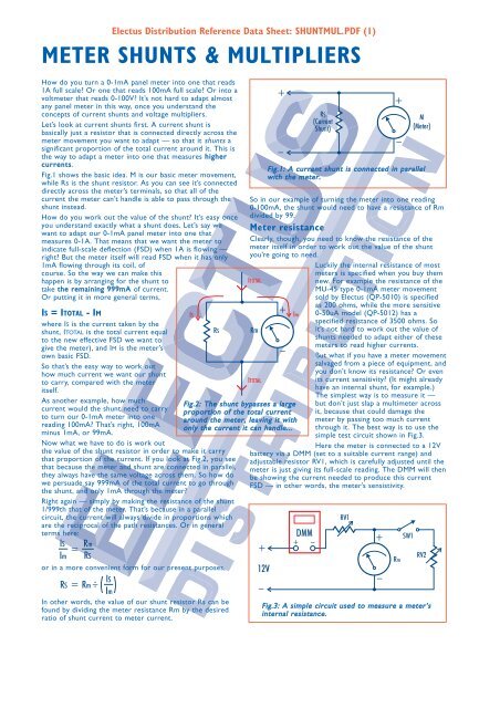 METER SHUNTS & MULTIPLIERS