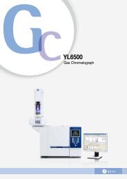 YL9100 HPLC - Young Lin