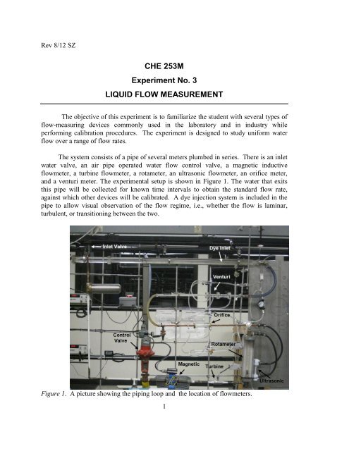 CHE 253M Experiment No. 3 LIQUID FLOW MEASUREMENT