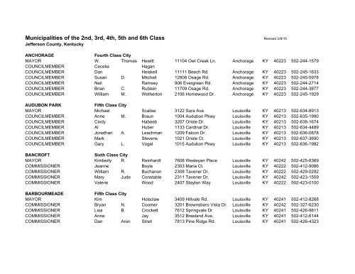 Municipalities of the 2nd, 3rd, 4th, 5th and 6th Class - Jefferson ...
