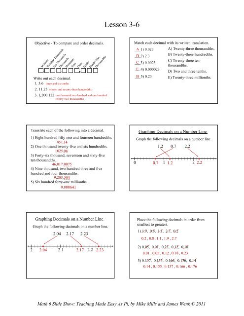 3-6 Comparing and Ordering Rational Numbers - Math Slide Show