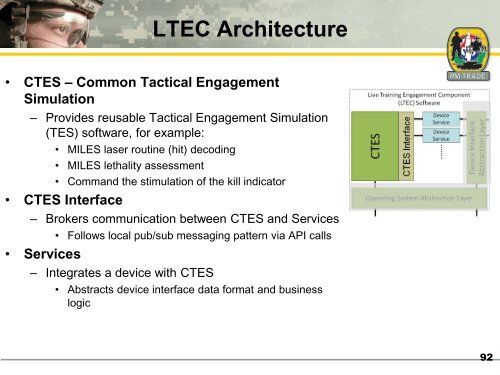 LTEC Architecture• CTES