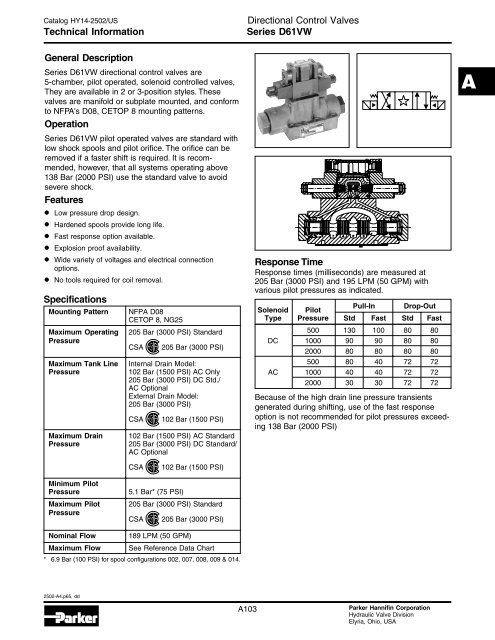 Parker NFPA D08, CETOP 8 Directional Control ... - Hasmak.com.tr
