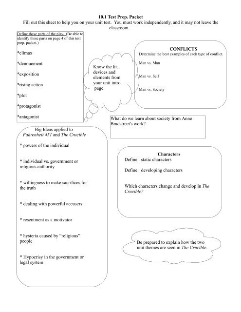 10.1 Test Prep. Packet Fill out this sheet to help you on your unit ...
