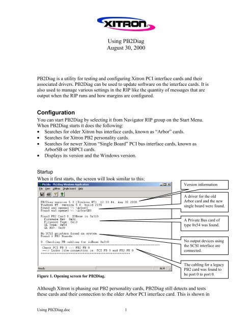 PB2DiagUser Guide.pdf - Xitron