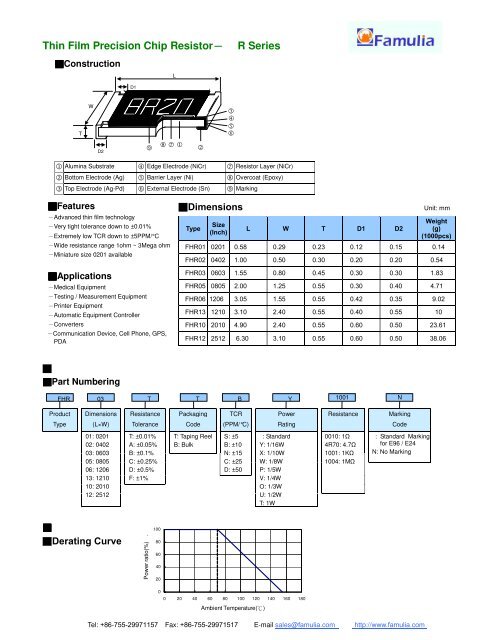 Thin Film Precision Chip Resistor－)+R Series