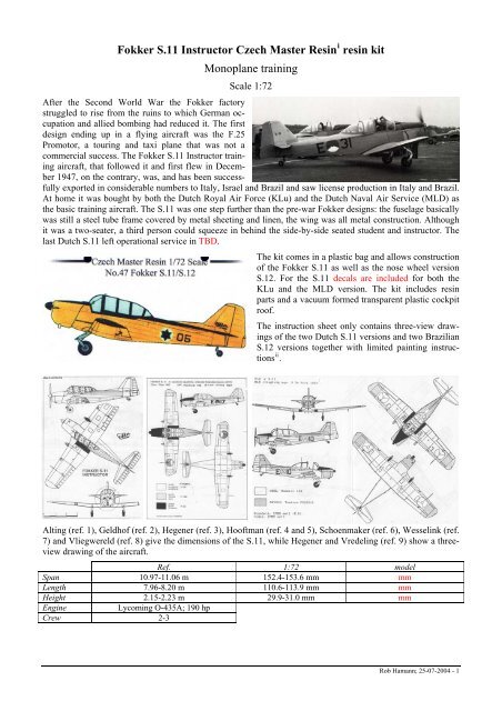 Model review template - hollandaircraft.nl