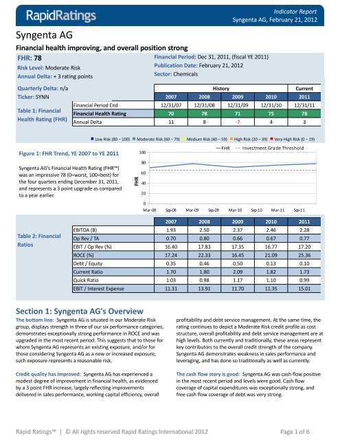 Syngenta AG's Key Financial Indicators - Rapid Ratings