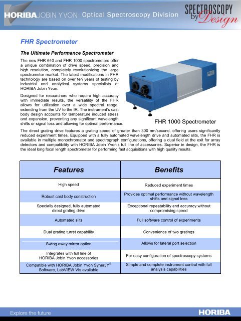 FHR Spectrometer - Horiba