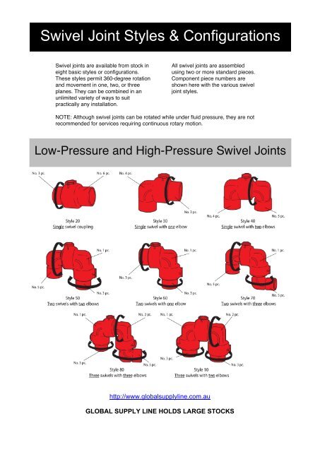 Download tech sheet on Chicksan style Swivel Joint - Global Supply ...