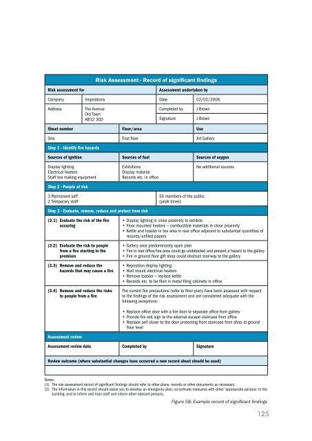 Other issues that you may