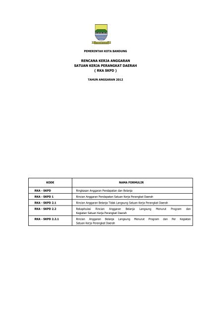 Ringkasan RKA - SKPD - Pemerintah Kota Bandung