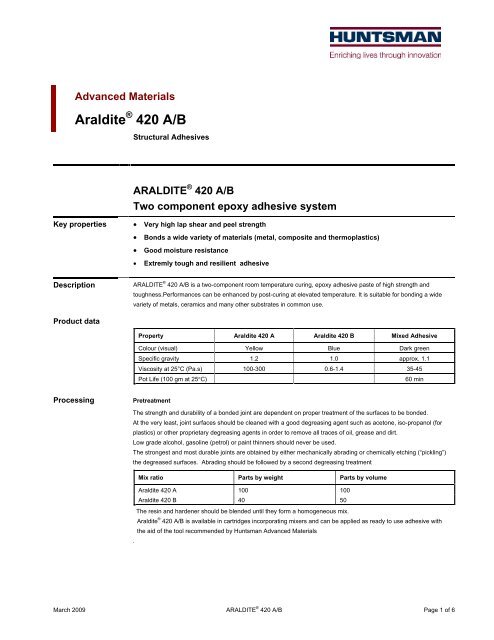 Araldite 420 A/B - DanLube