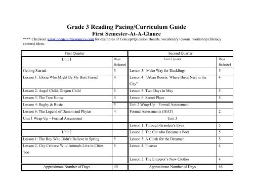 Grade 3 Reading Pacing/Curriculum Guide