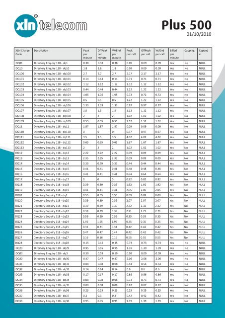 XLN Plus 500.indd - XLN Telecom