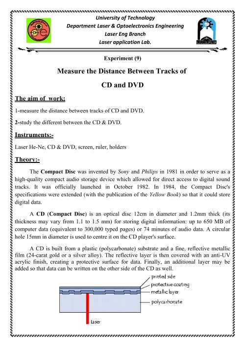 Measure the Distance Between Tracks of CD and DVD