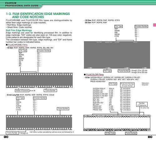 1-3. FILM IDENTIFICATION EDGE MARKINGS AND CODE NOTCHES