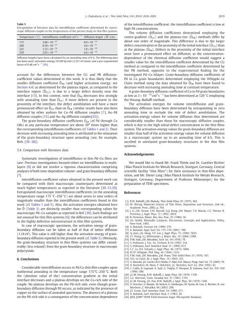Table 5 Extrapolation