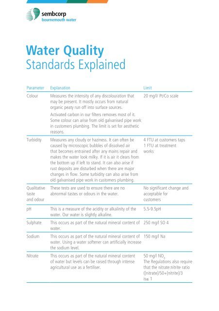 Water Quality Standards Explained - Sembcorp Bournemouth Water