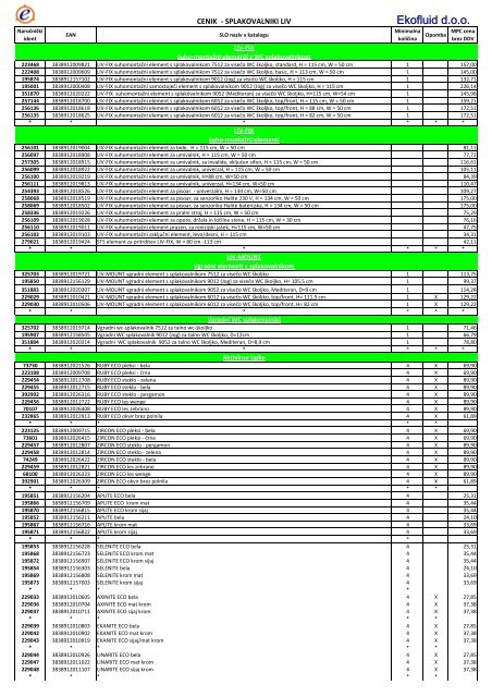 Cenik LIV splakovalniki in sifoni 01.04.2013 Slovenija - Ekofluid